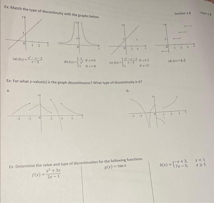 Solved Ex: Match the type of discontinuity with the graphs | Chegg.com