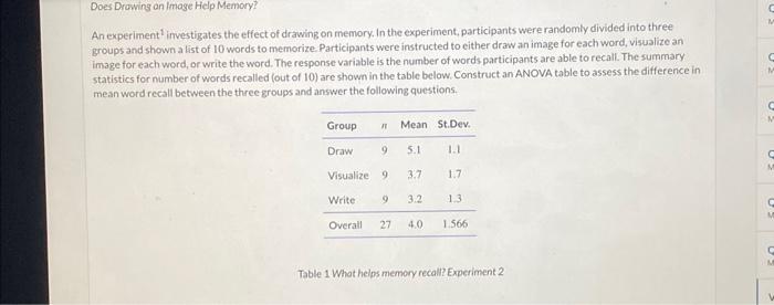 Solved An experiment 1 investigates the effect of drawing on | Chegg.com Solved An experiment 1 investigates the effect of drawing on | Chegg.com