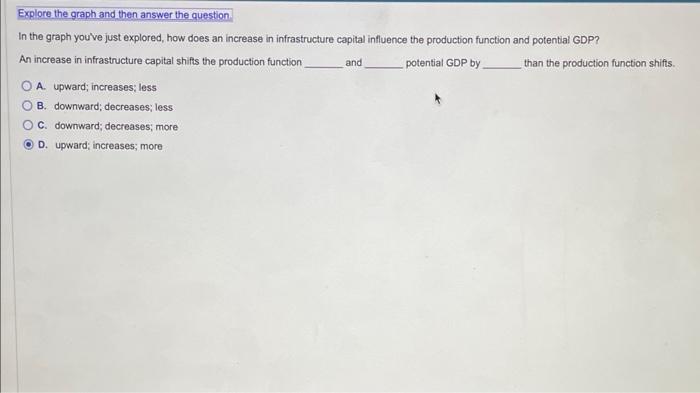 Solved In the graph youve just explored, how does an | Chegg.com