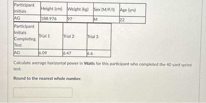 Solved Calculate average horizontal power in Watts for this | Chegg.com