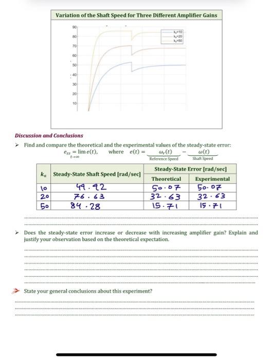EXPERIMENT 2: Introduction to SIMULINK ® and | Chegg.com