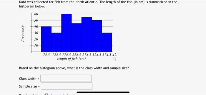 Solved Data was collected for fish from the North Atlantic. | Chegg.com