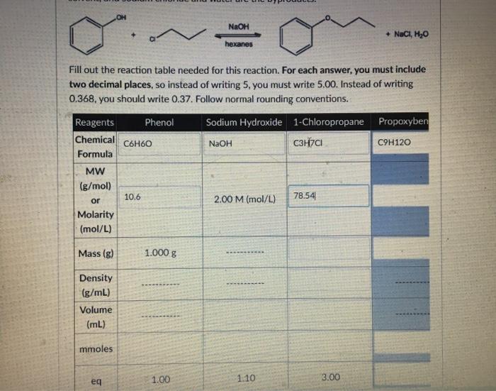 Solved NAOH » NaCl, H20 hexanes Chemical C6H60 Fill out the | Chegg.com
