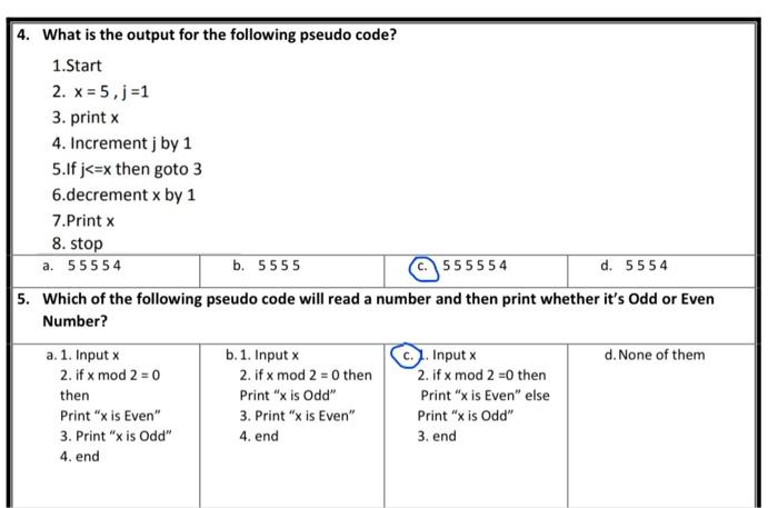 Solved 4. What is the output for the following pseudo code? | Chegg.com