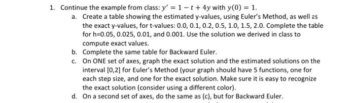 Solved 1. Continue the example from class: y' = 1-t+ 4y with | Chegg.com
