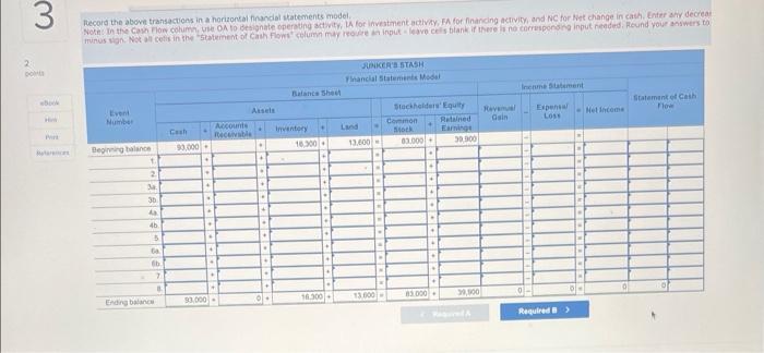 Solved Exercise 4-17A (Algo) Comprehensive exercise with | Chegg.com
