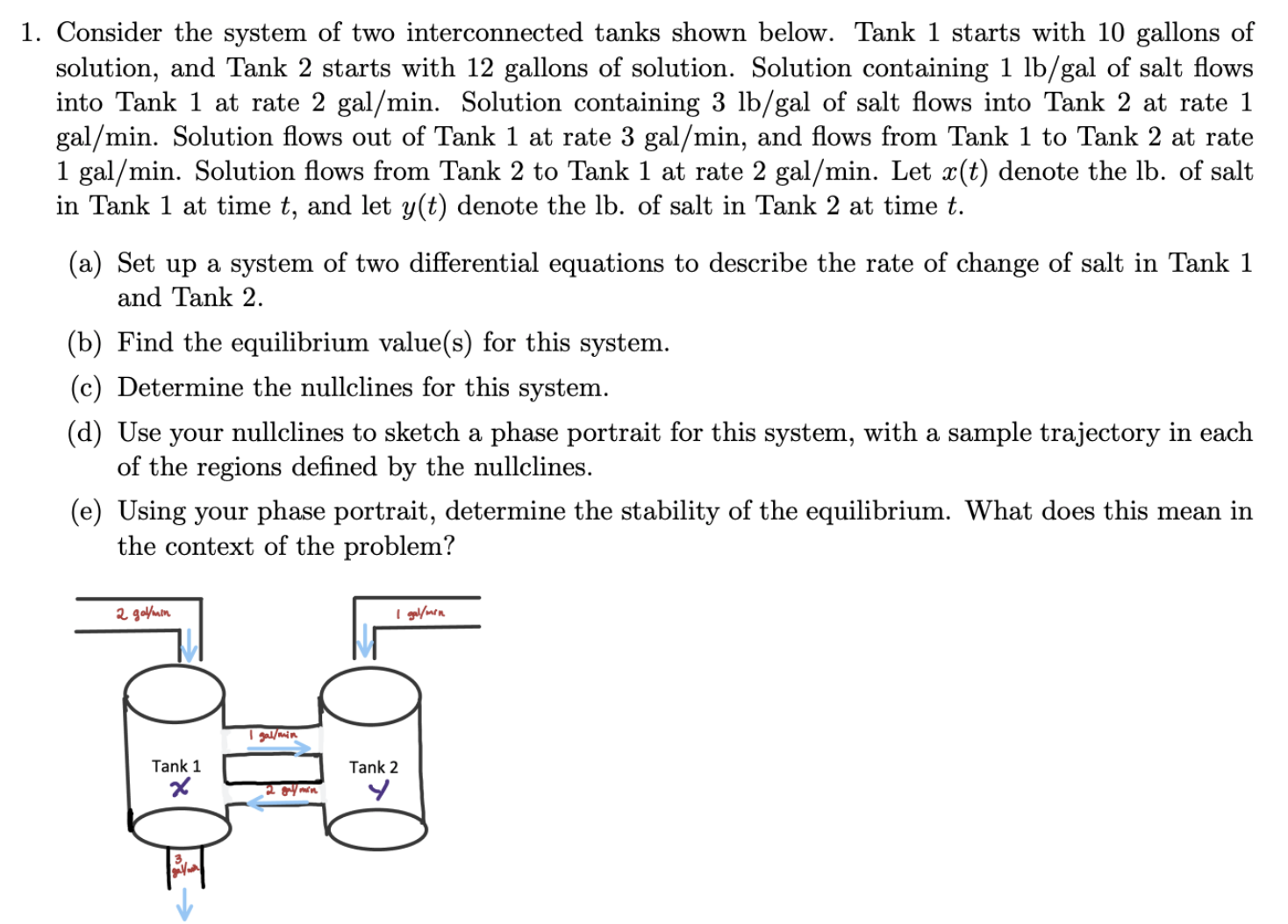 Solved Consider the system of two interconnected tanks shown | Chegg.com