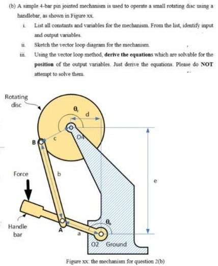 Solved (6) A simple 4-bar pin jointed mechanism is used to | Chegg.com