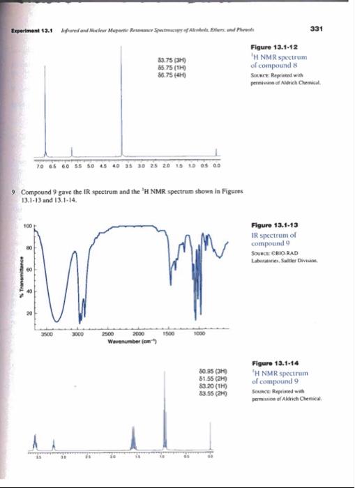 Propose a structure or structures consistent with | Chegg.com
