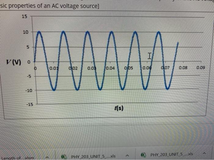 Solved show is a graph of an AC voltage versus time. what is | Chegg.com