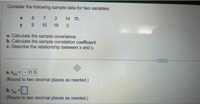 Solved Consider the following sample data for two variables. | Chegg.com