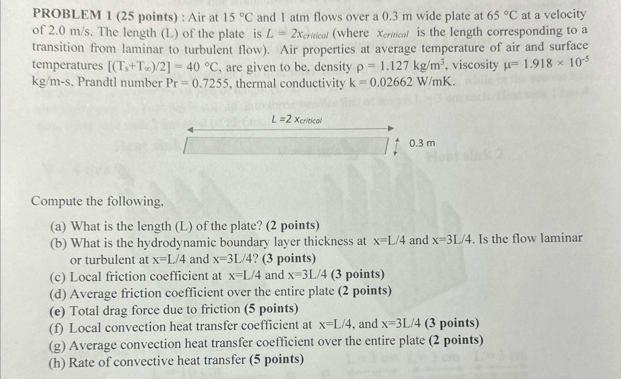 Solved PROBLEM 1 ( 25 ﻿points) ﻿: Air at 15°C ﻿and 1 ﻿atm | Chegg.com
