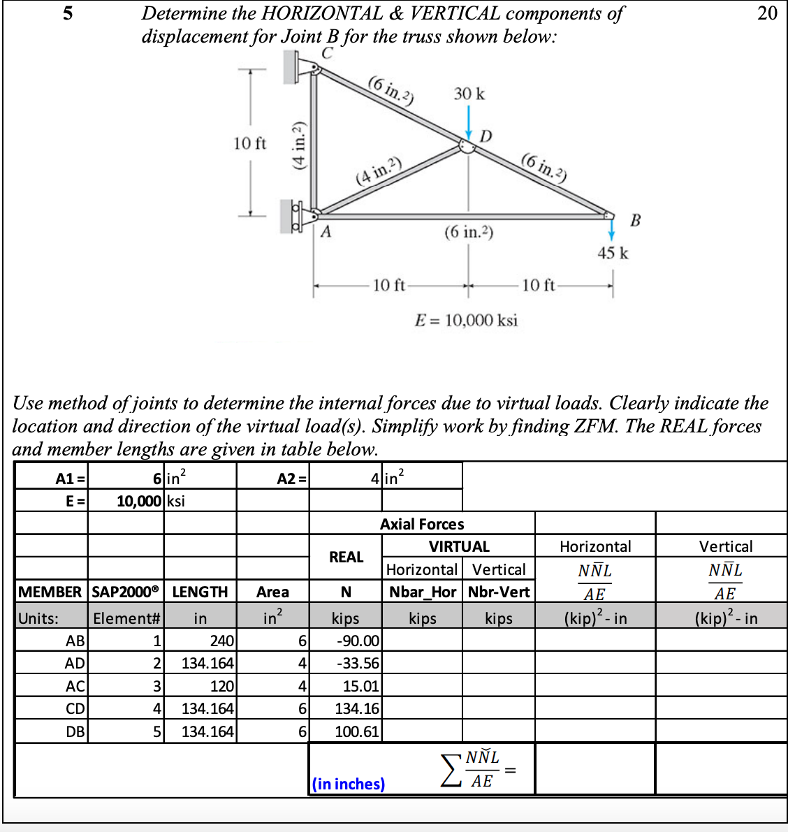 Solved 5 ﻿Determine the HORIZONTAL & VERTICAL components | Chegg.com