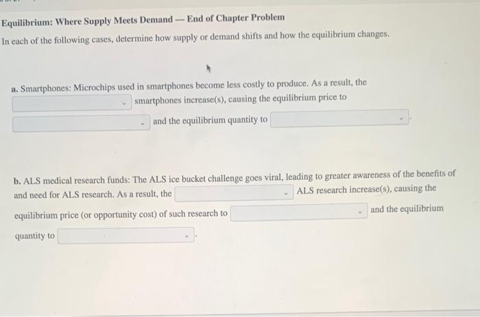 Solved Equilibrium: Where Supply Meets Demand - End of | Chegg.com