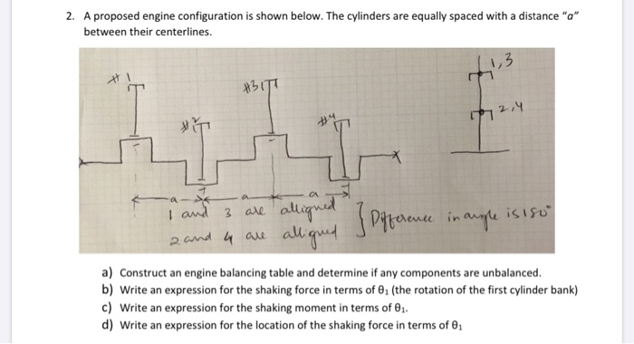 Solved 2. A proposed engine configuration is shown below. | Chegg.com