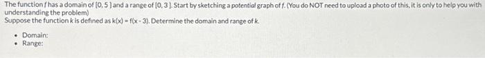 Solved The function f has a domain of (0,5) and a range of | Chegg.com