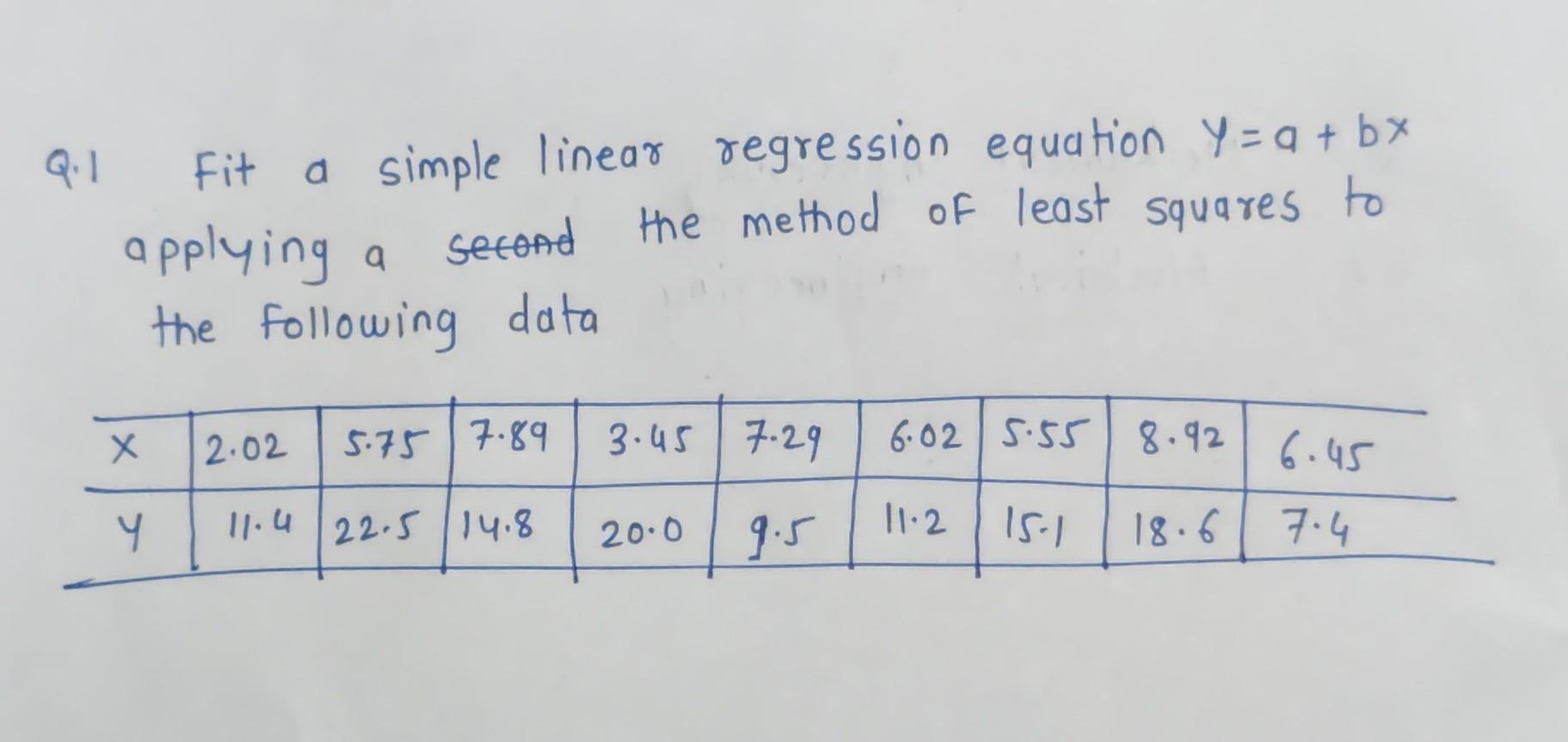 Q1 Fit A Simple Linear Regression Equation Yabx