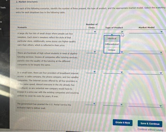 Solved 2. Market structures For each of the following | Chegg.com