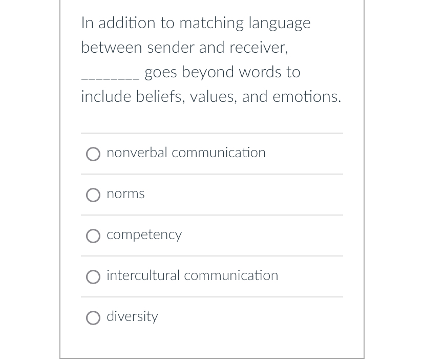 Solved In addition to matching language between sender and | Chegg.com