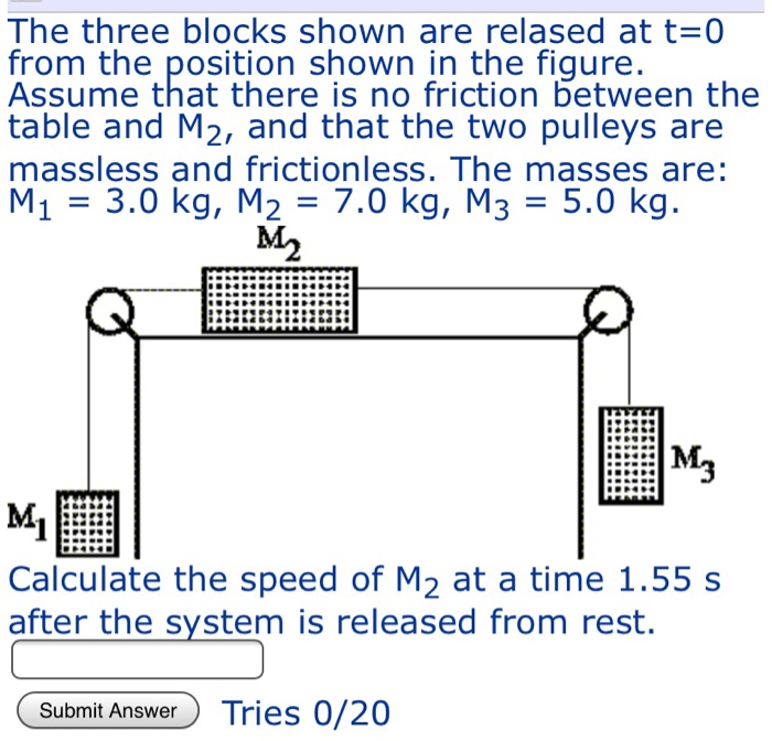 Solved The three blocks shown are relased at t=0 from the | Chegg.com