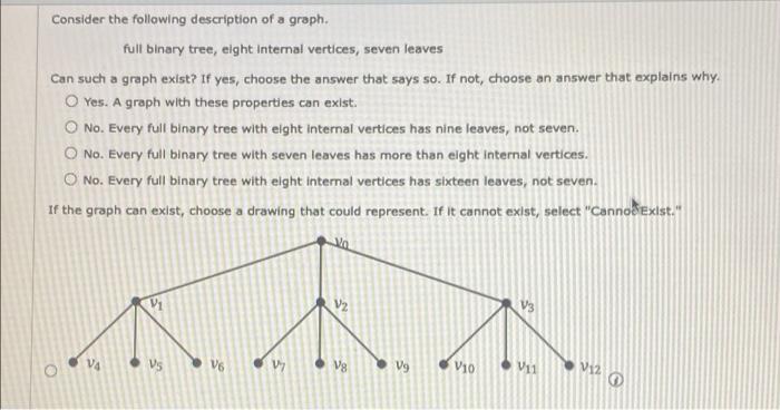Solved Consider the following description of a graph. full | Chegg.com