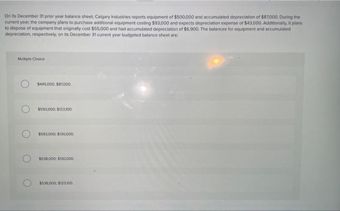 Solved Grason Corporation is preparing a budgeted balance | Chegg.com