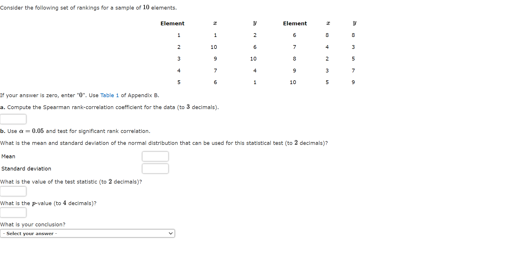 Solved Consider the following set of rankings for a sample | Chegg.com