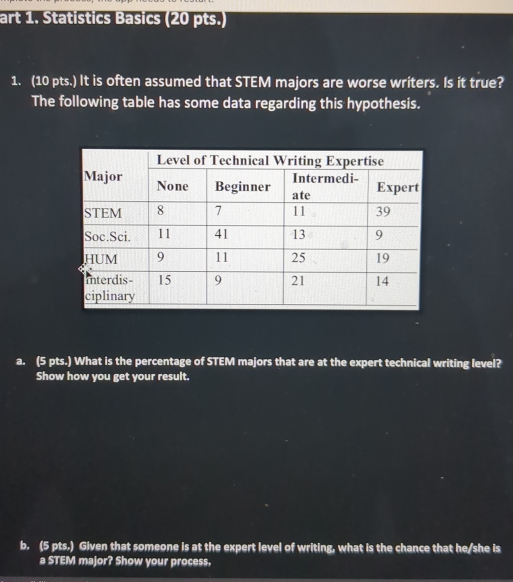 Solved art 1. ﻿Statistics Basics (20 ﻿pts.)(10 ﻿pts.) ﻿It is | Chegg.com