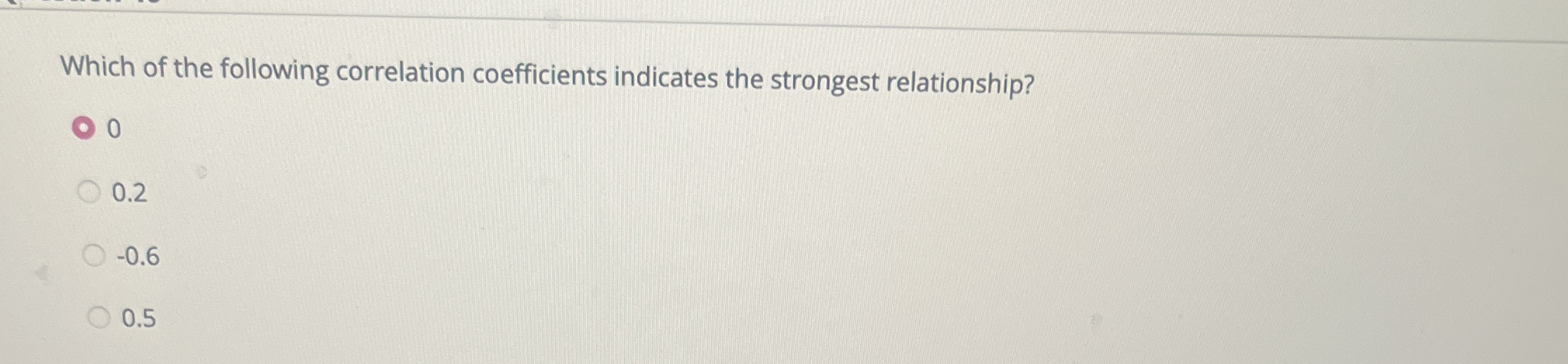 Solved Which of the following correlation coefficients | Chegg.com