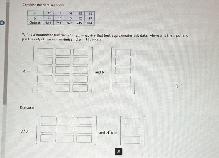 Solved Consider the data set shown: To find a multilinear | Chegg.com