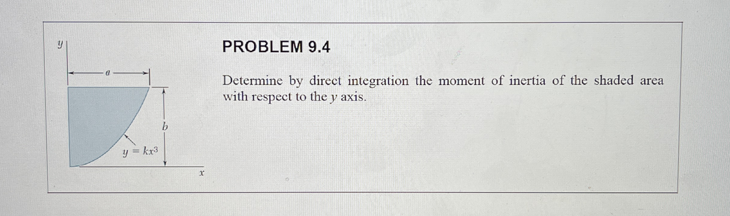 Solved PROBLEM 9.4Determine by direct integration the moment | Chegg.com