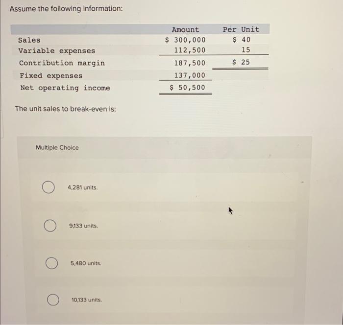 Solved Assume The Following Information Sales Variable Chegg