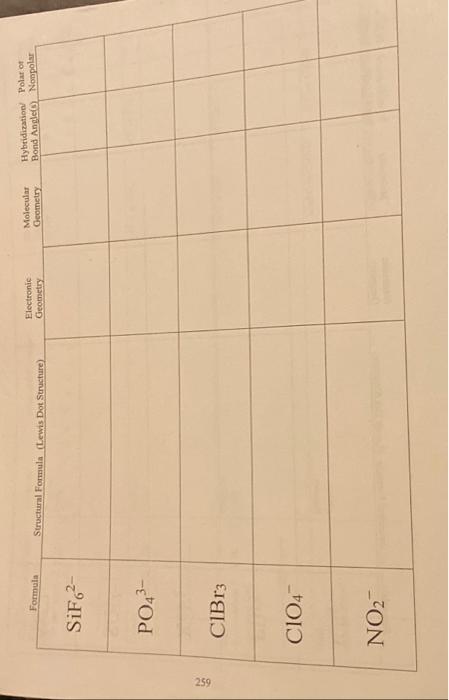 Solved 259 Formula SiF6²- PO4³- CIBr3 CIO4 NO₂™ Structural | Chegg.com
