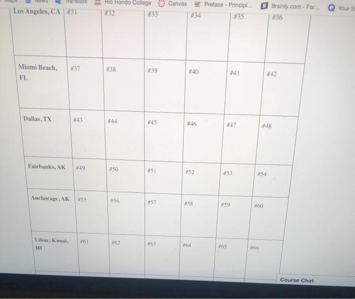 Maps News Translate Rio Hondo College Canvas Preface | Chegg.com