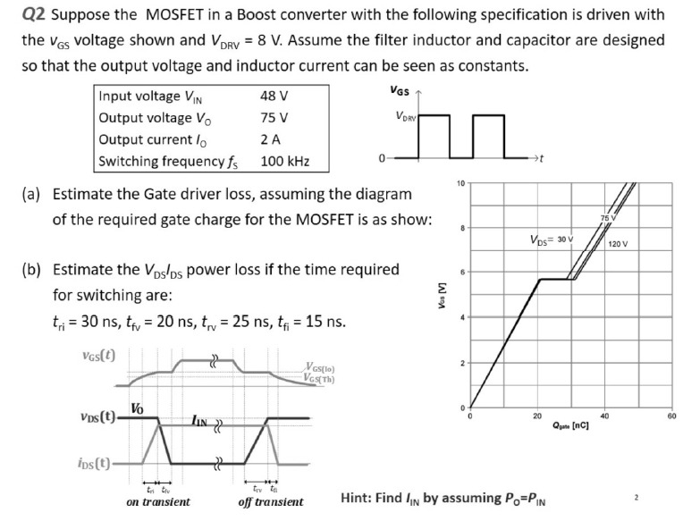 Solved Q2 ﻿Suppose the MOSFET in a Boost converter with the | Chegg.com