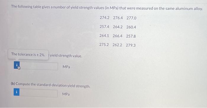Solved The following table gives a number of yield strength | Chegg.com