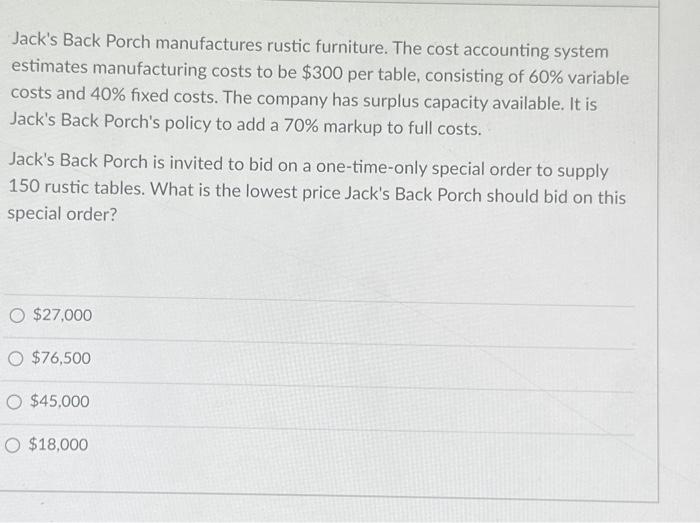 Solved Jack's Back Porch manufactures rustic furniture. The | Chegg.com