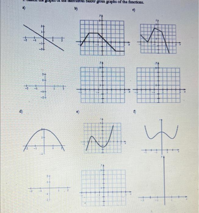 0 a) b) d) | Chegg.com
