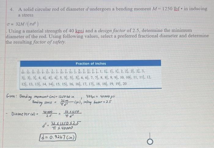 Solved 4. A solid circular rod of diameter d undergoes a | Chegg.com