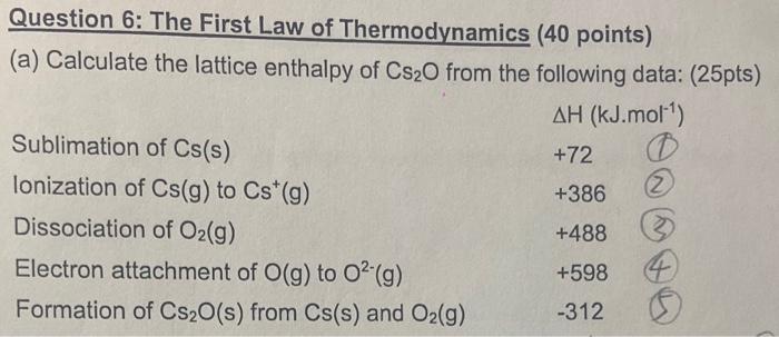 Solved (a) Calculate the lattice enthalpy of Cs2O from the | Chegg.com