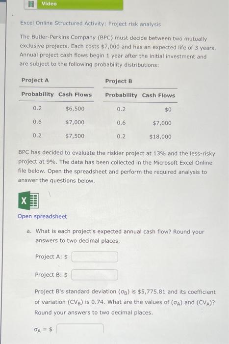 Solved Excel Online Structured Activity: Project risk | Chegg.com