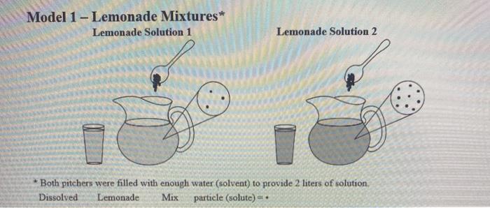 Solved Model 1 - Lemonade Mixtures * Lemonade Solution 1 | Chegg.com