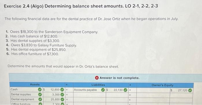 Solved Exercise 2.4 (Algo) Determining balance sheet | Chegg.com