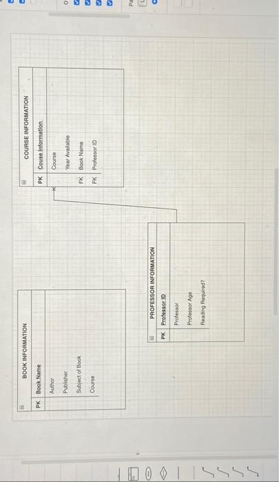 Solved \begin{tabular}{|l|l|} \hline \multicolumn{2}{|c|}{ | Chegg.com
