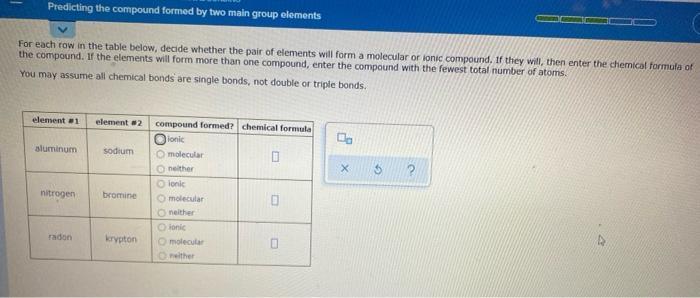 Solved Predicting the compound formed by two main group | Chegg.com