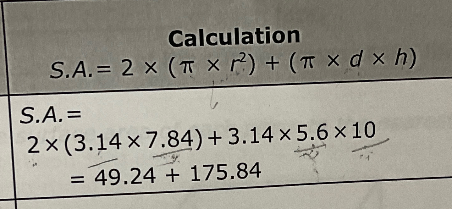 Solved Calculation ﻿S.A. =2×(π×r2)+(π×d×h) | Chegg.com