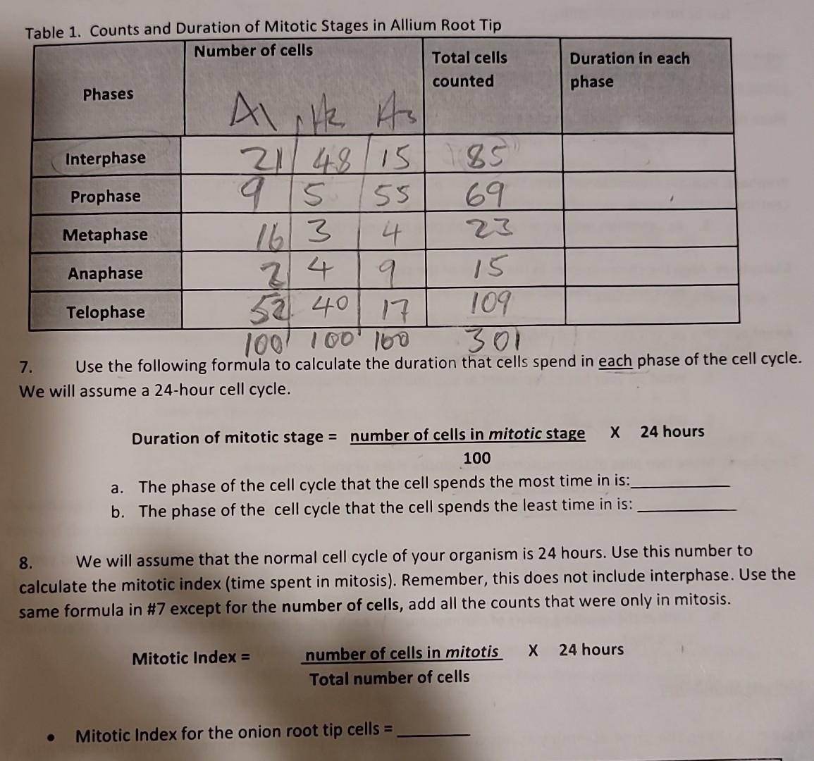Solved 7. Use the following formula to calculate the | Chegg.com