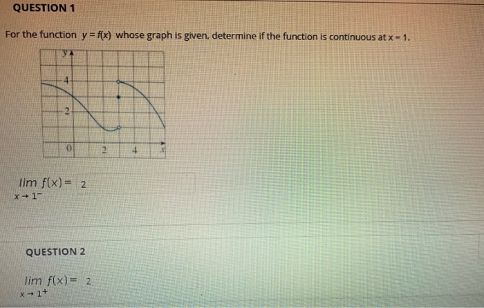 Solved QUESTION 1 For the function y = f(x) whose graph is | Chegg.com
