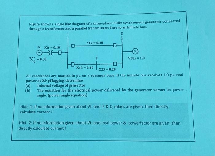 Solved Figure shows a single line diagram of a three-phase | Chegg.com