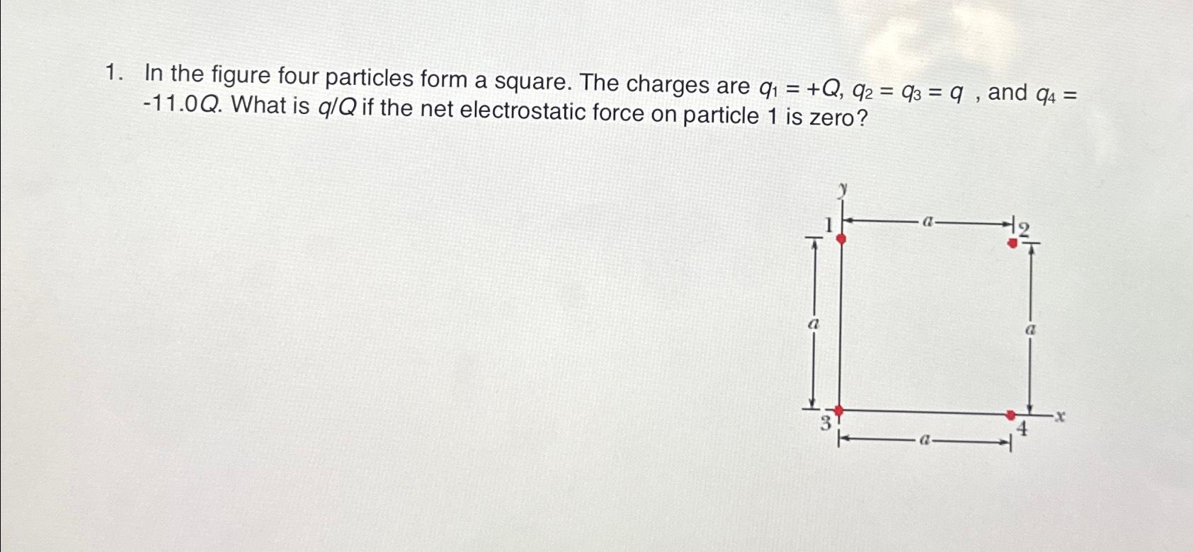 Solved In the figure four particles form a square. The | Chegg.com